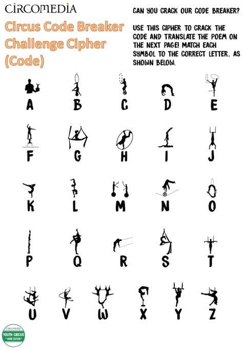 Image result for Cipher Code Breaker