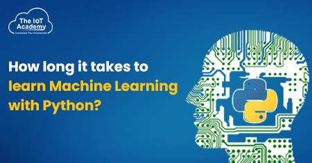Image result for Learn Machine Learning in Python