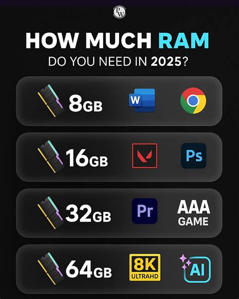 Image result for College Wallah Class Python