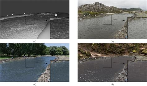 Image result for Modeling Water Scene