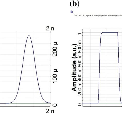 Image result for Optical Output Color