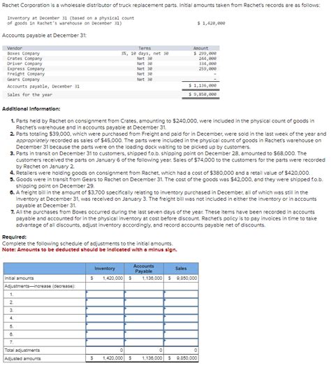 Image result for Difficult Accounting Questions