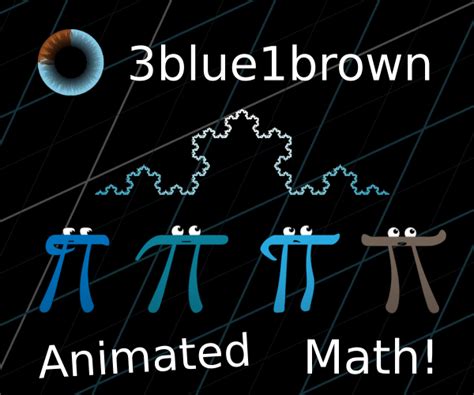 Image result for Mathematical model Types