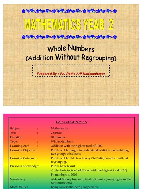 Image result for Addition Lesson Plan