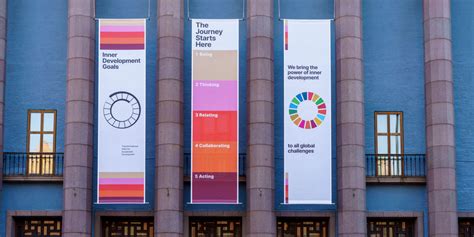 Image result for Inner Development Goals Framework