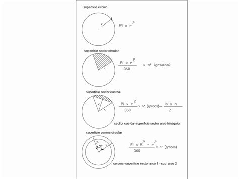 Image result for AutoCAD Tutorials Surfaces