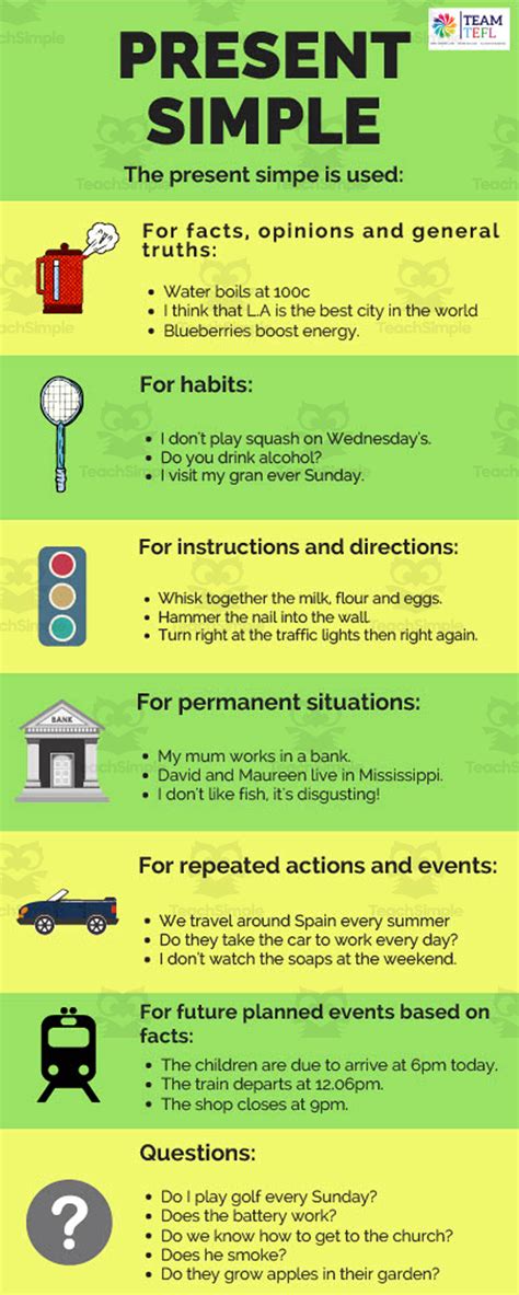 Image result for Simple Present Lesson