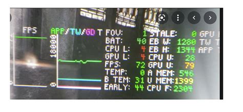Image result for Unity OVR Manager