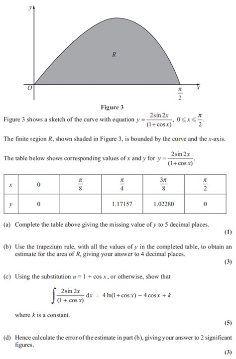 Image result for Engineering Integration Questions