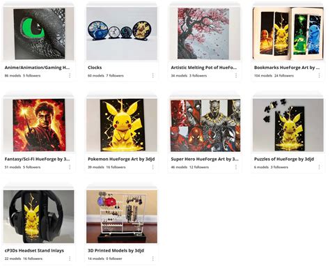 Image result for Toothless Eye Color