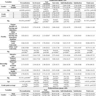 Image result for Clei Code Lookup