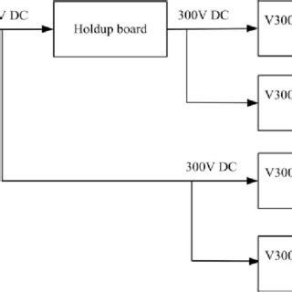 Image result for Capacitive Relative Humidity Sensor