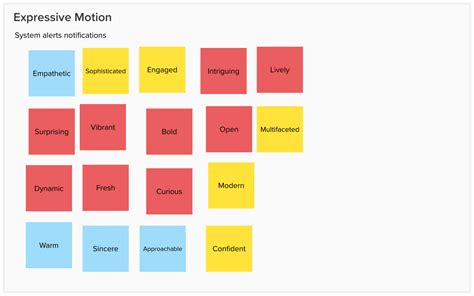 Image result for Motion Guidelines Example