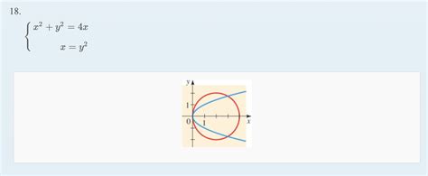 Image result for Graphing 2 Points of Intersection
