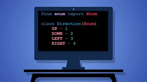 Image result for Operations for Enums Python