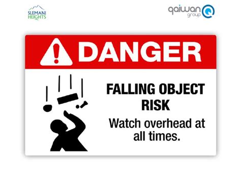 Image result for Falling Objects