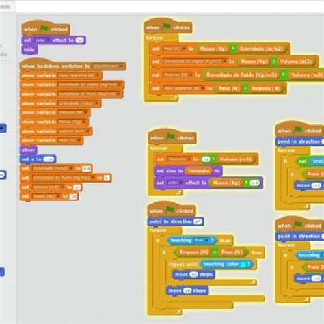 Image result for Programacao Com Scratch