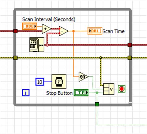 Image result for LabVIEW Timer Example
