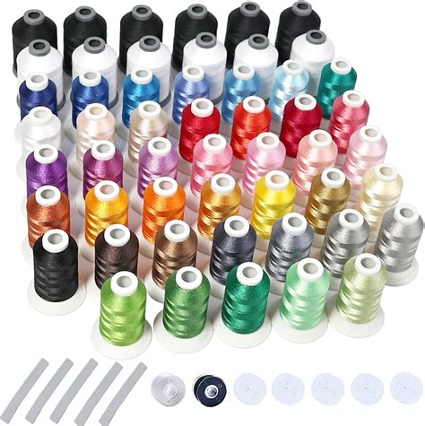 Image result for Check Thread Kit