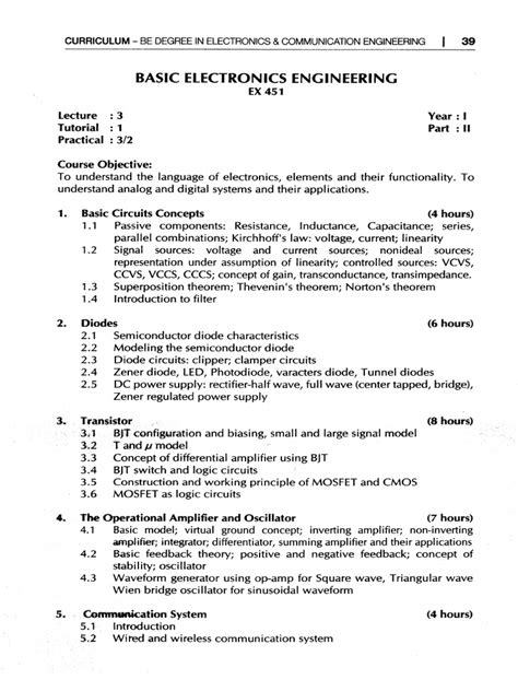 Image result for Basic Electronics Course Syllabus