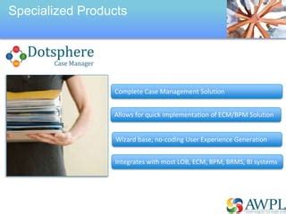 Image result for Awpl Slide