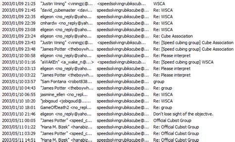 Image result for Cubing World Records