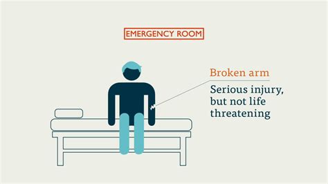 Image result for ICD-10 HCPCS Code Lookup