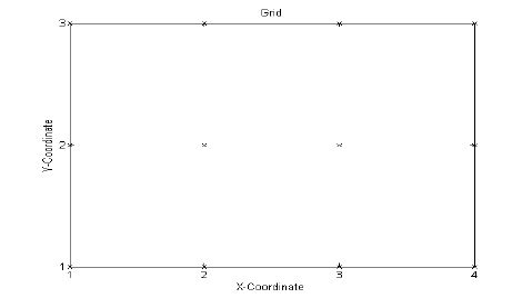 Image result for 4K Reference Grid