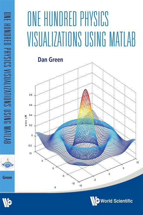 Image result for Physics Maple MATLAB Book