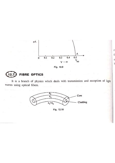 Image result for Engineering Physics Unit Optical Fiber