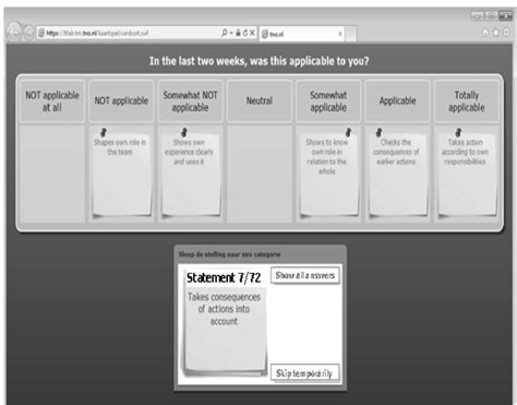 Image result for Card Sort Output