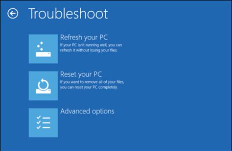 Image result for Installing Windows 64% Loop Reset