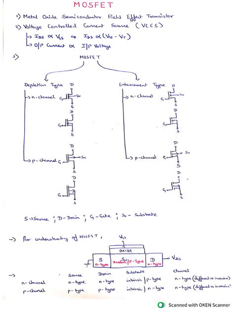 Image result for MOS FET Transistor PDF