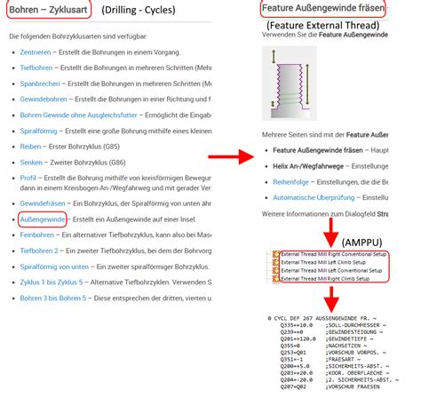 Image result for Powermill External Thread