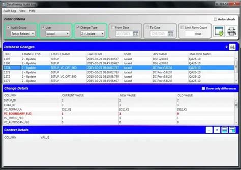 Image result for Datainfometrix