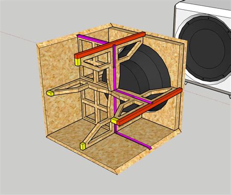 Image result for DIY Mini Sub