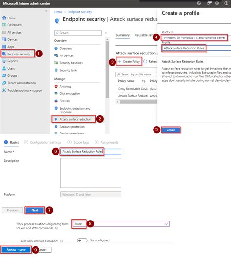 Image result for WMI CreateProcess