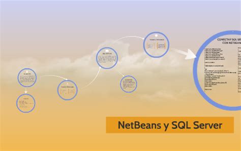 Image result for Combobox En NetBeans Y SQL Server