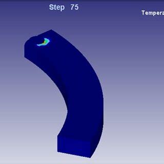 Image result for Deform Software Symbol