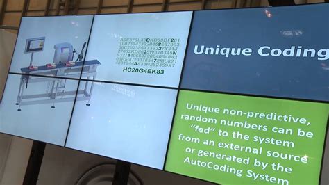 Image result for Autocoding Examples