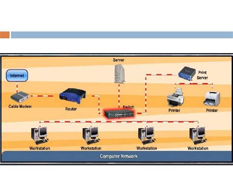 Image result for Definition of Computer Network