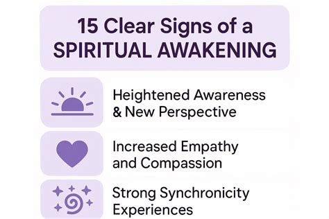 Image result for Awakening Signs