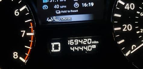 Image result for Odometer Meme