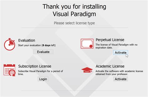 Image result for Floating Inca License Server