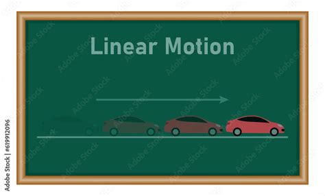 Image result for Speed Examples