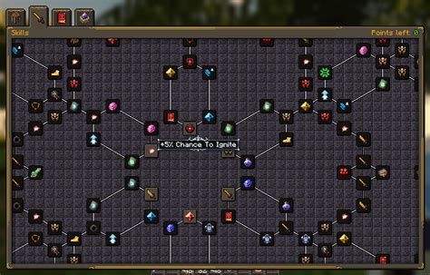 Image result for Web Display Mod Is Java or Not