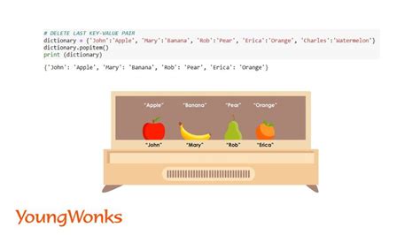 Image result for How to Pull Out Values From a Dictionary in Python