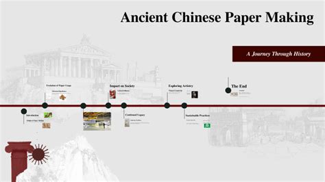 Image result for Ancient Paper Making Process
