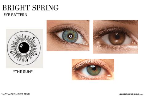 Image result for Bright Spring Eye Pattern