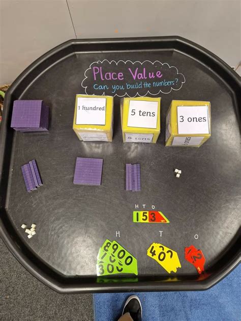 Image result for Math Place Value Activity